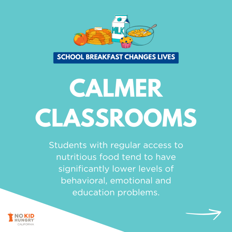 Celebrate National School Breakfast Week With Our Social Media Toolkit ...