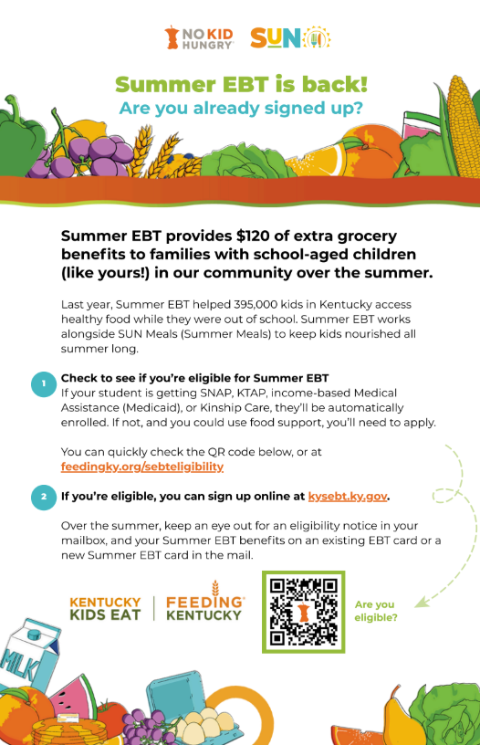 Kentucky School Guide to Summer EBT - KENTUCKY