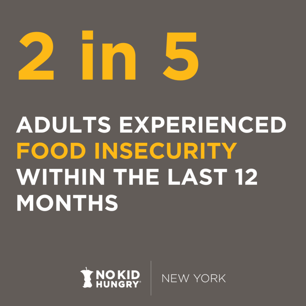 New Poll Shows Hunger Crisis in New York - NEW YORK